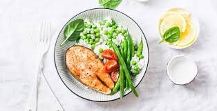 Eating Only One Meal a Day (OMAD) For Weight Loss